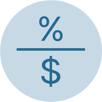 Smartzip | Smartzip's Market Pulse